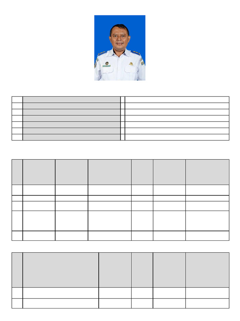 DRH - Nip - Fandon Ririmasse - Pejabat - 2024 | PDF