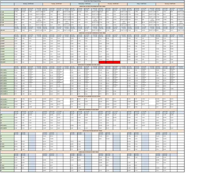 Gravity Time Table 25 Sep To 30 Sep | PDF