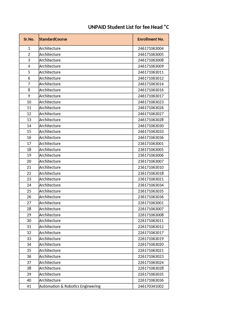 Unpaid Student Fee List 2024 | PDF | Control Theory | Electricity