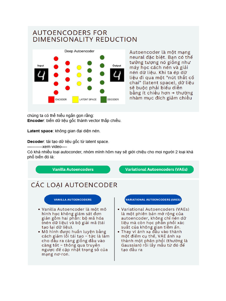 Encoder Latent Space Decoder | PDF