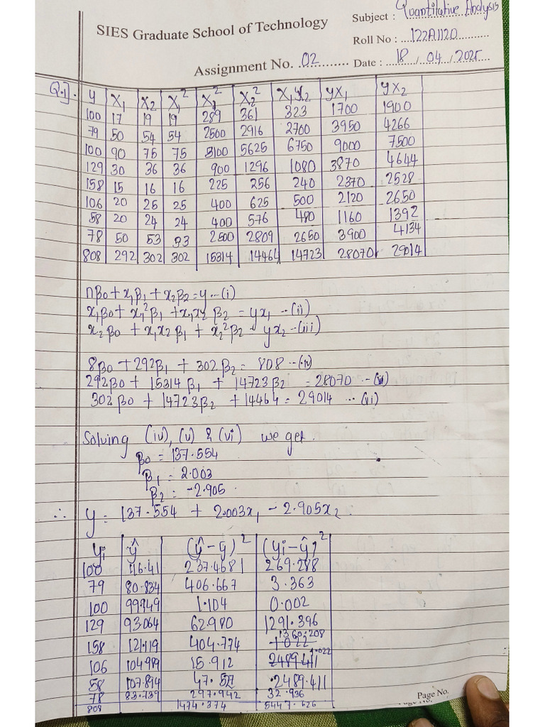 Qa Assignment 02 | PDF
