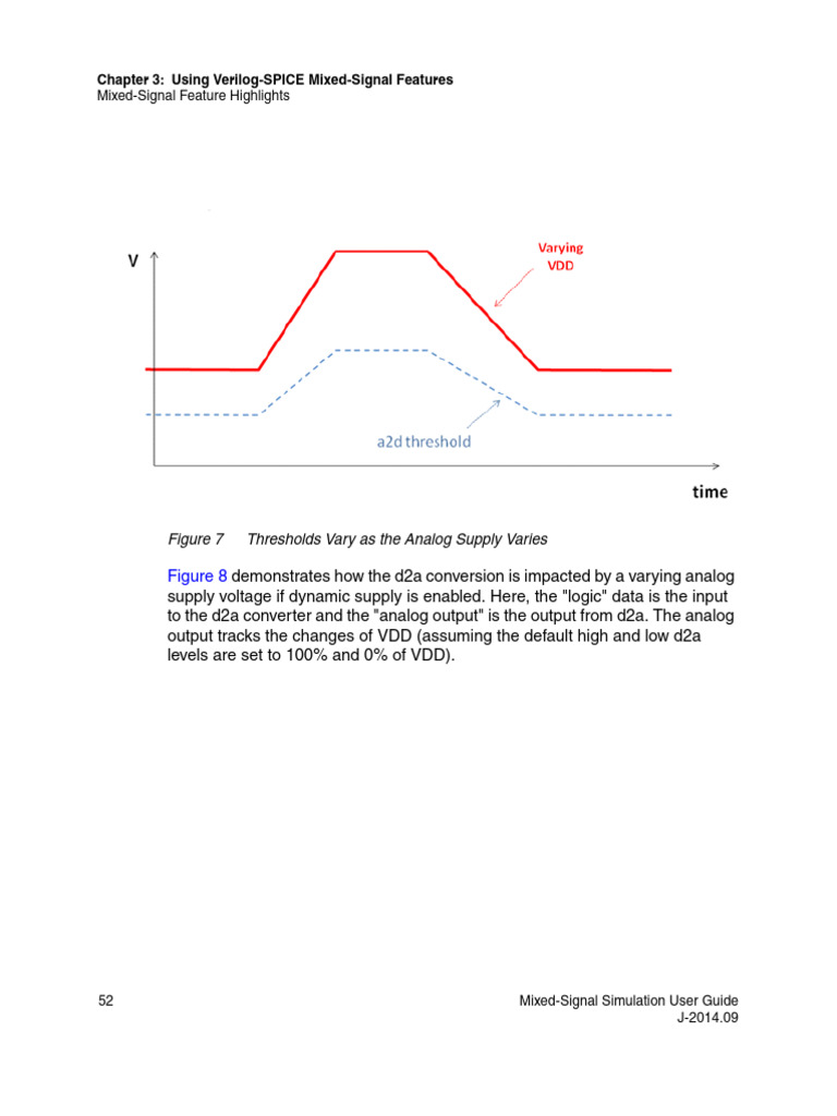 Mix Signal Userguide1 70 | PDF