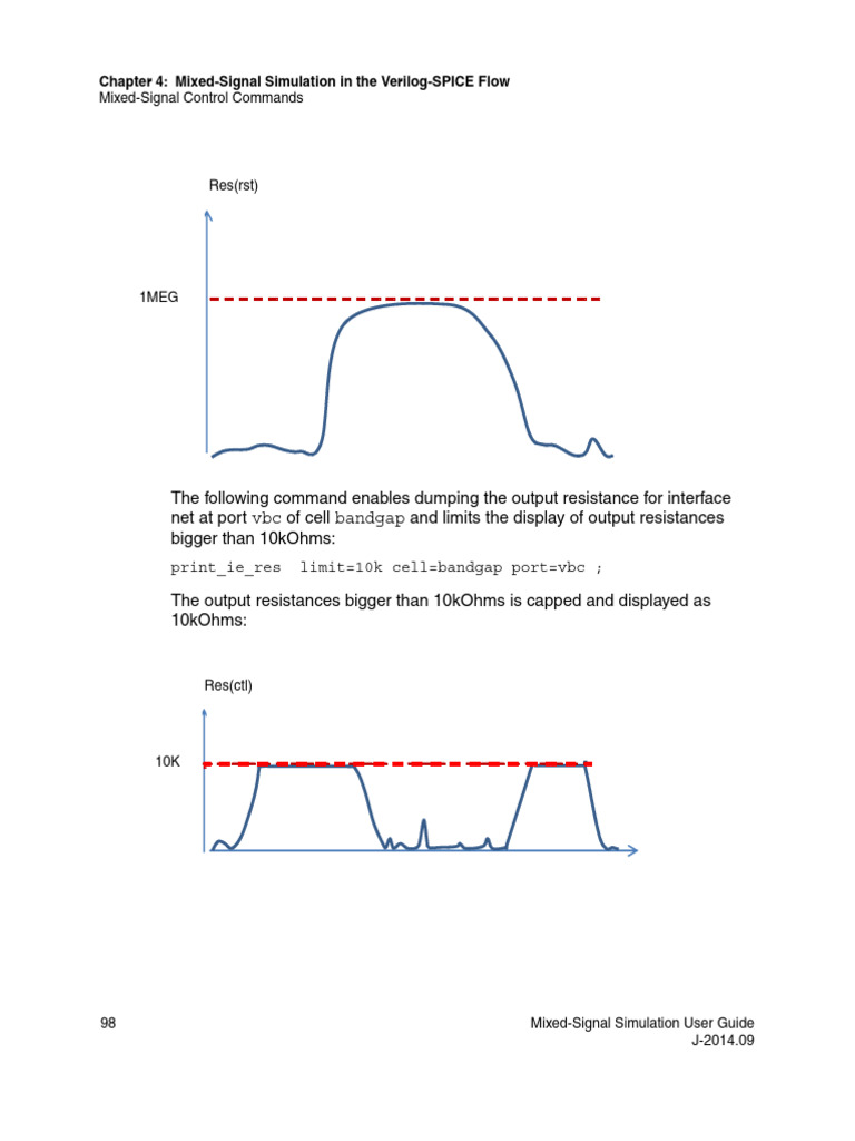 Mix Signal Userguide1 116 | PDF
