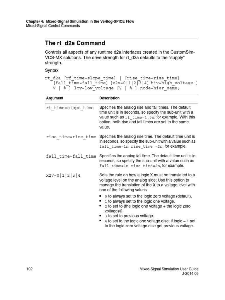 Mix Signal Userguide1 120 | PDF | Analogue Electronics | Logic