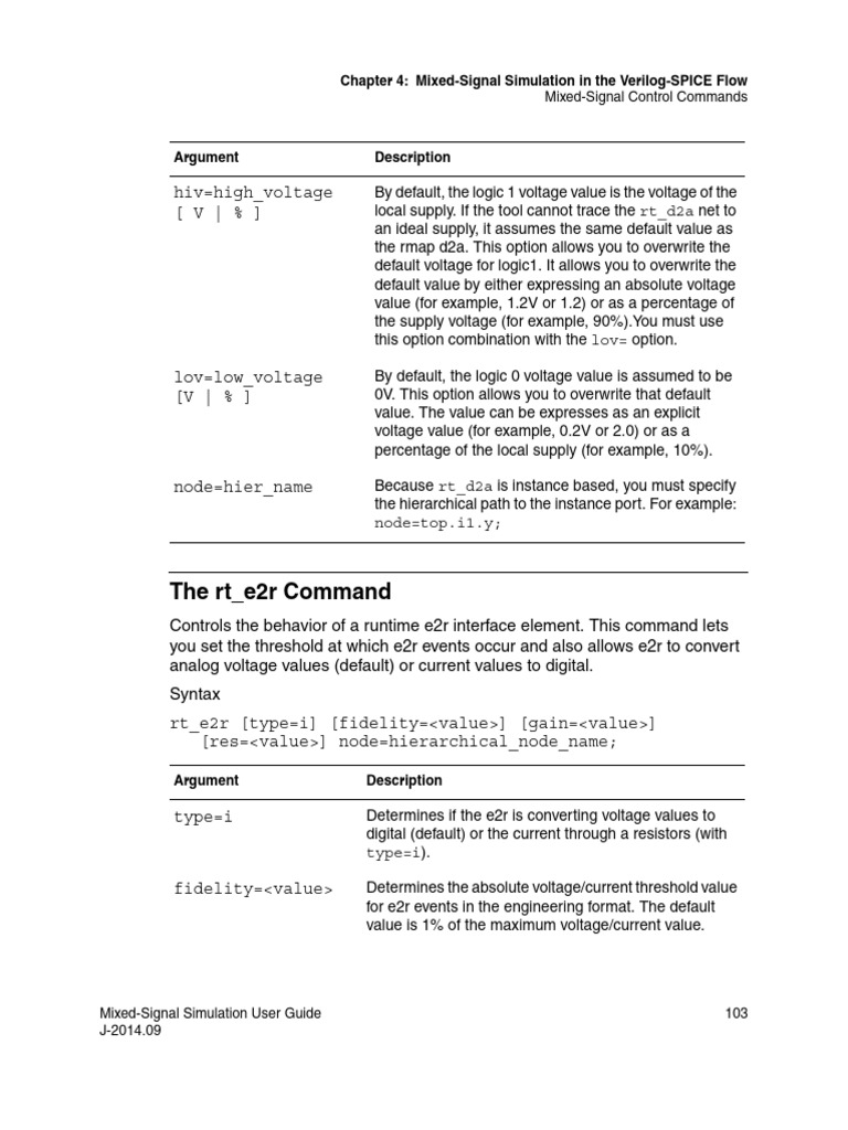 Mix Signal Userguide1 121 | PDF | Voltage | Mixed Signal Integrated Circuit