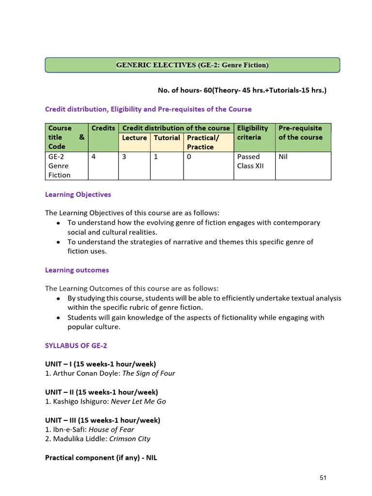 Syllabus Ge Genre Fiction (Odd Sem) | PDF