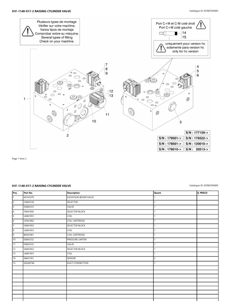 Elevation Boom Valve Item 2 | PDF