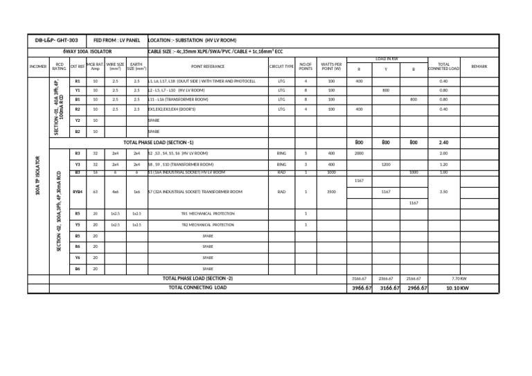 Substation - GHT 303 Lighting Power Layout | PDF | Electrical Engineering
