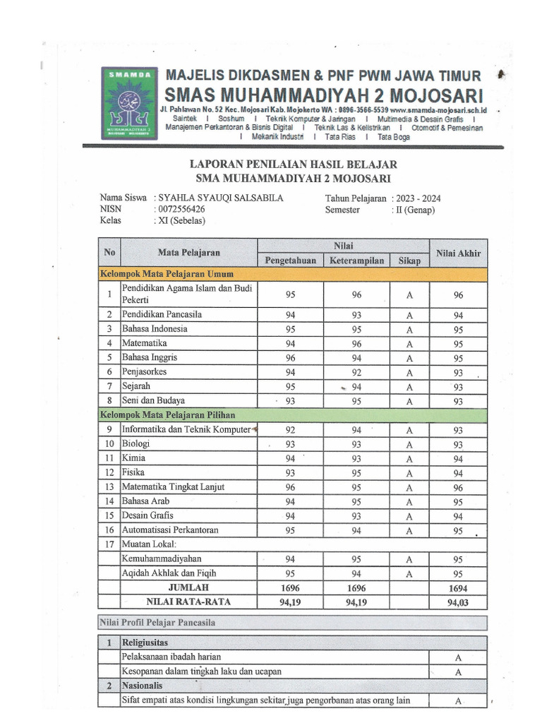 Kelas Xi Semester 2 Pdf