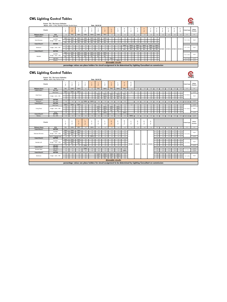 CWL TLC MUR 1.5 + 2 Bay Suites Control Panel Tables 06.04.24 | PDF