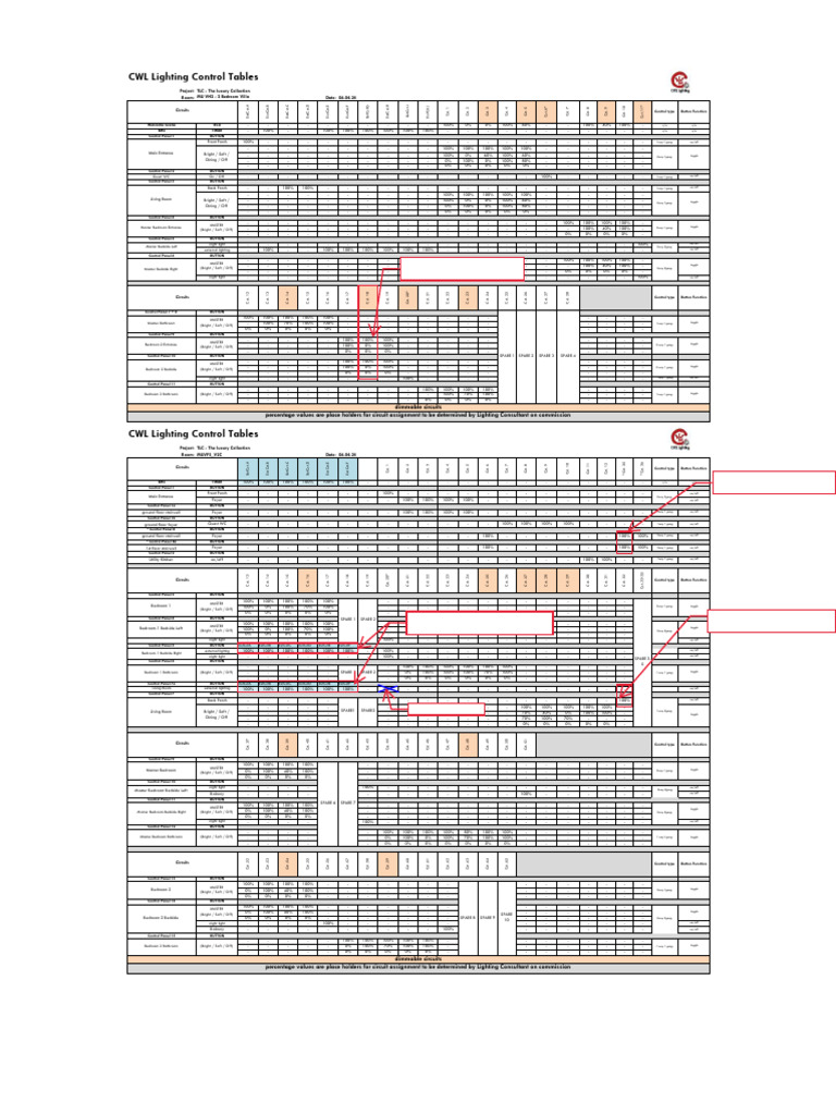 CWL TLC VH2 + V2C Control Panel Tables 06.04.24 | PDF | Components | Architectural Elements