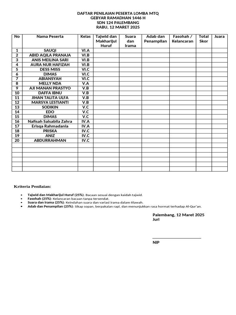 Daftar Penilaian Peserta Lomba Gebyar Ramadhan 1446 H | PDF