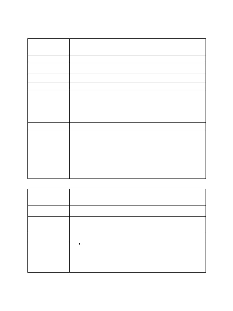 Kelompok 2 Review Jurnal | PDF