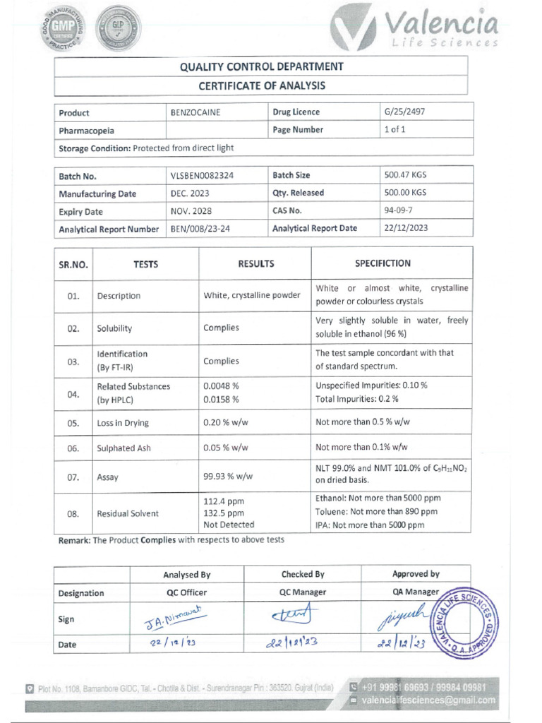 Benzocaine Coa | PDF