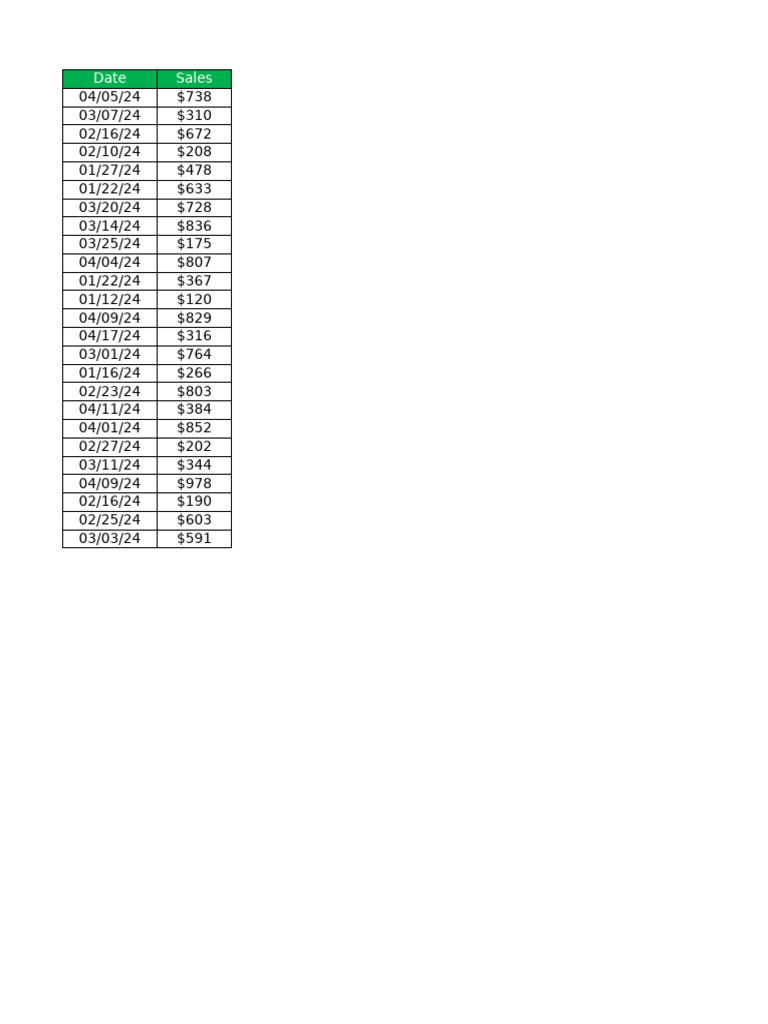 Month Over Month in Excel Pivot Table | PDF