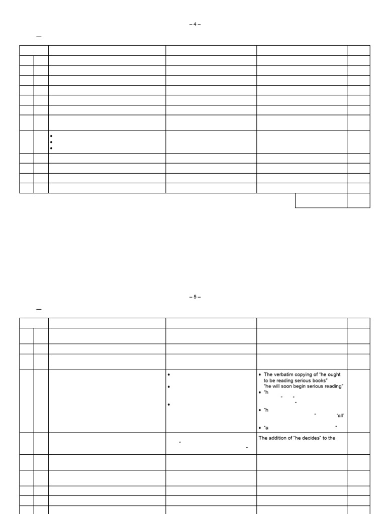 Practice Paper 2 Reading Answers | PDF | Learning | Cognitive Science