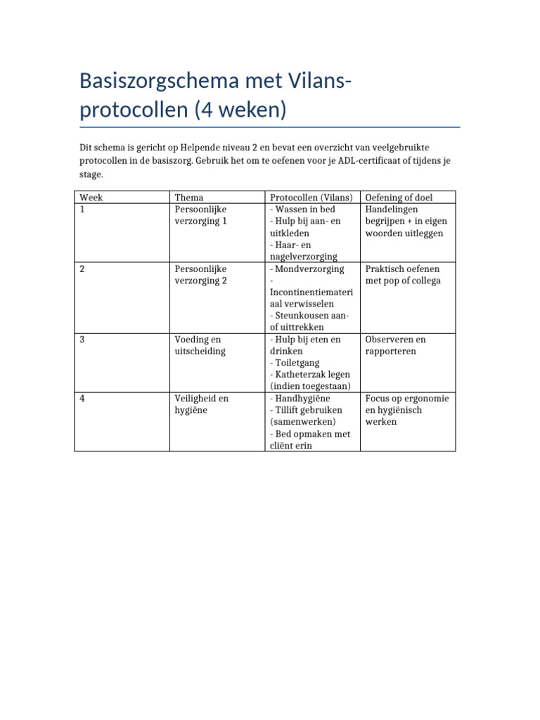 Basiszorgschema Vilans Protocollen | PDF