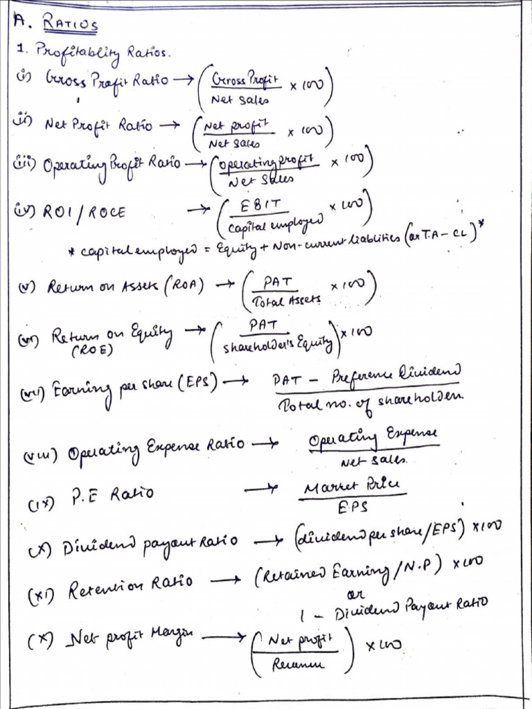 Formula Sheet FM | PDF