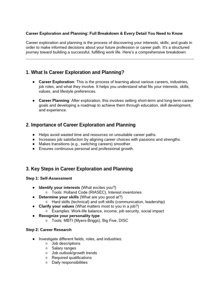 Career Exploration and Planning - Full Breakdown & Every Detail You ...