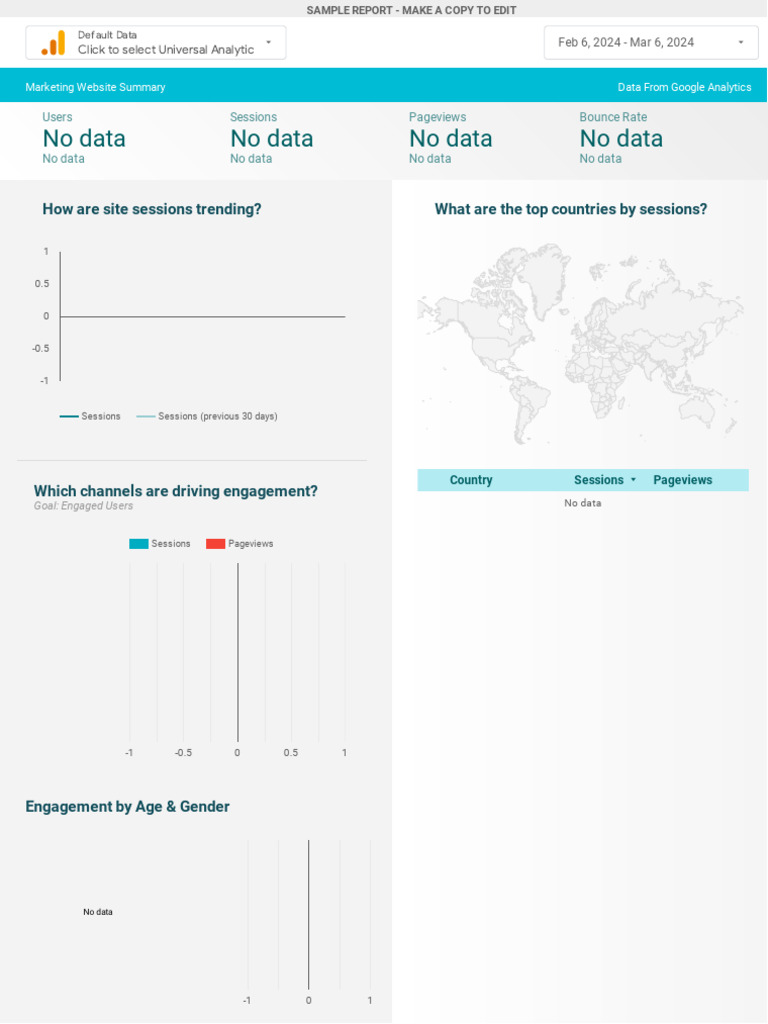 (Sample) Google Analytics Marketing Website | PDF