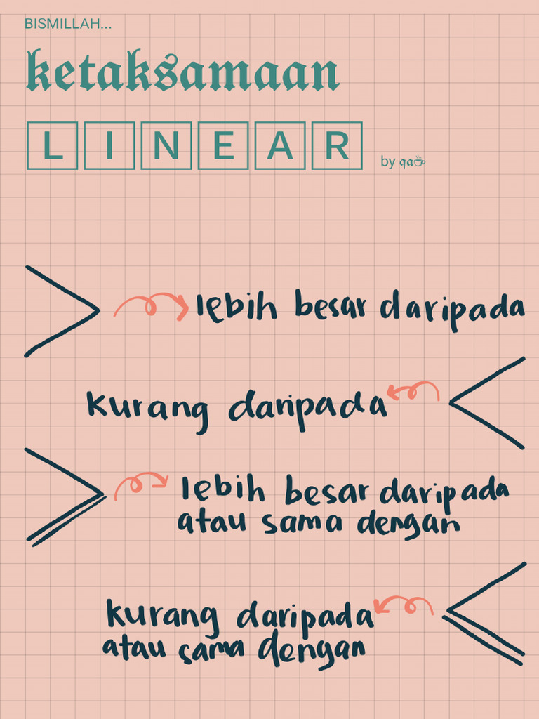 MT F1 (7) Ketaksamaan Linear | PDF
