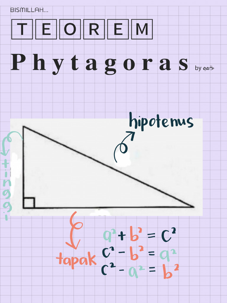 Mt f1 (13) Teorem Phytagoras | PDF