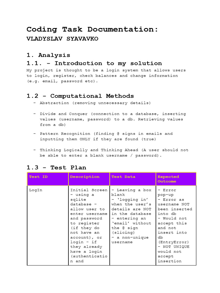 Vladyslav Syavavko CRUD Documentation (1) | PDF | Password | User (Computing)
