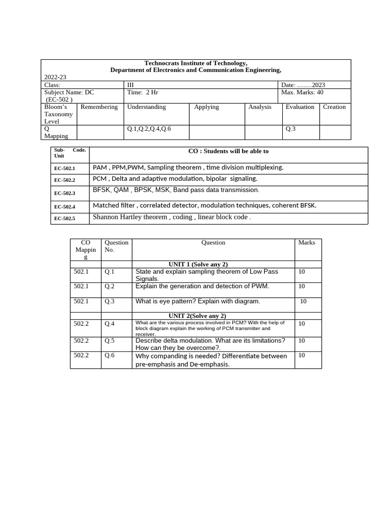Technocrats Institute of Technology, Department of Electronics and Communication Engineering | PDF