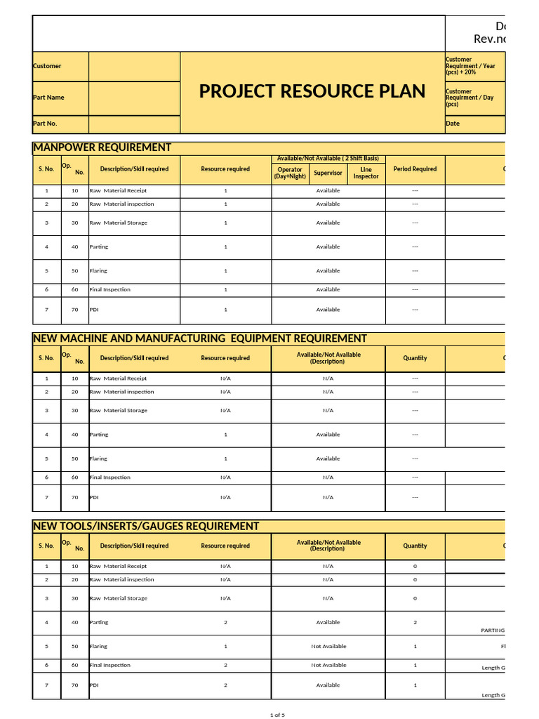 Project Resource - Plan & Capacity Plan | PDF