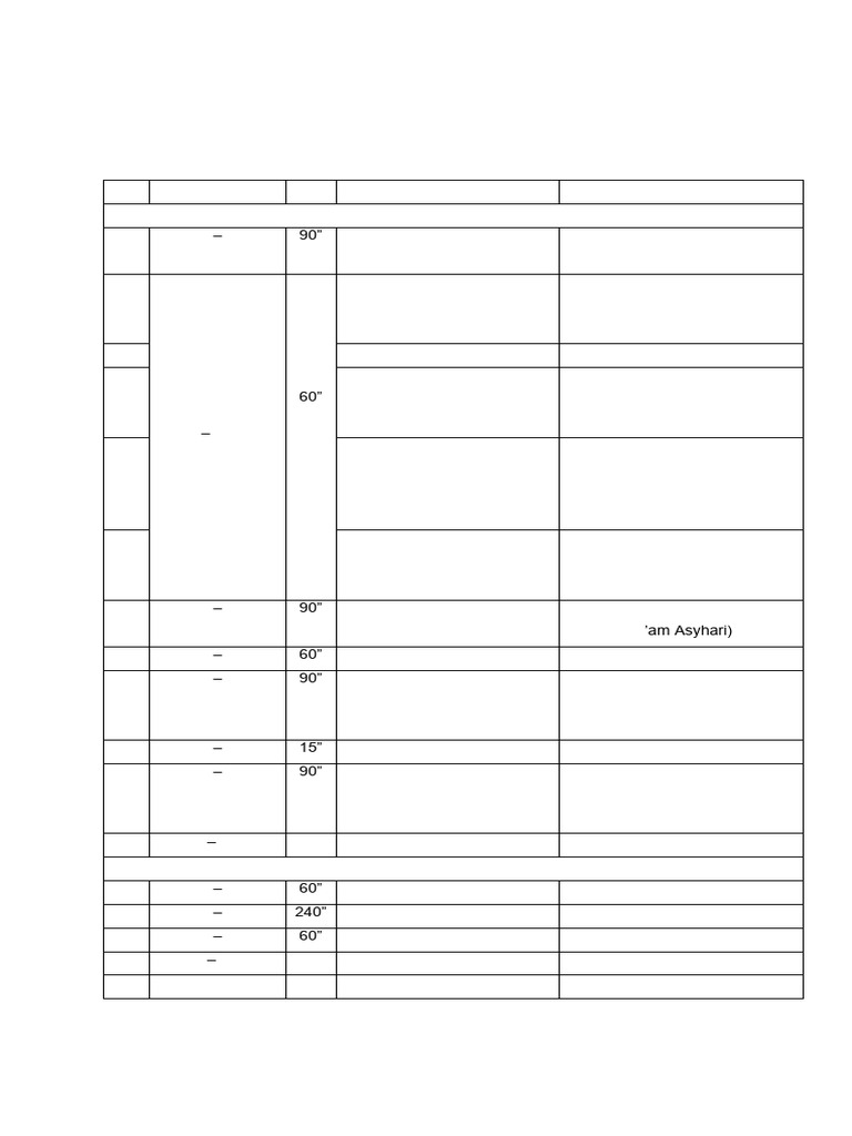 Jadwal Serkom Pemandu Ekowisata 25 | PDF
