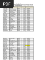 Thuto SACCOS Annual Report 2022/2023 | PDF | Cooperative | Credit Union