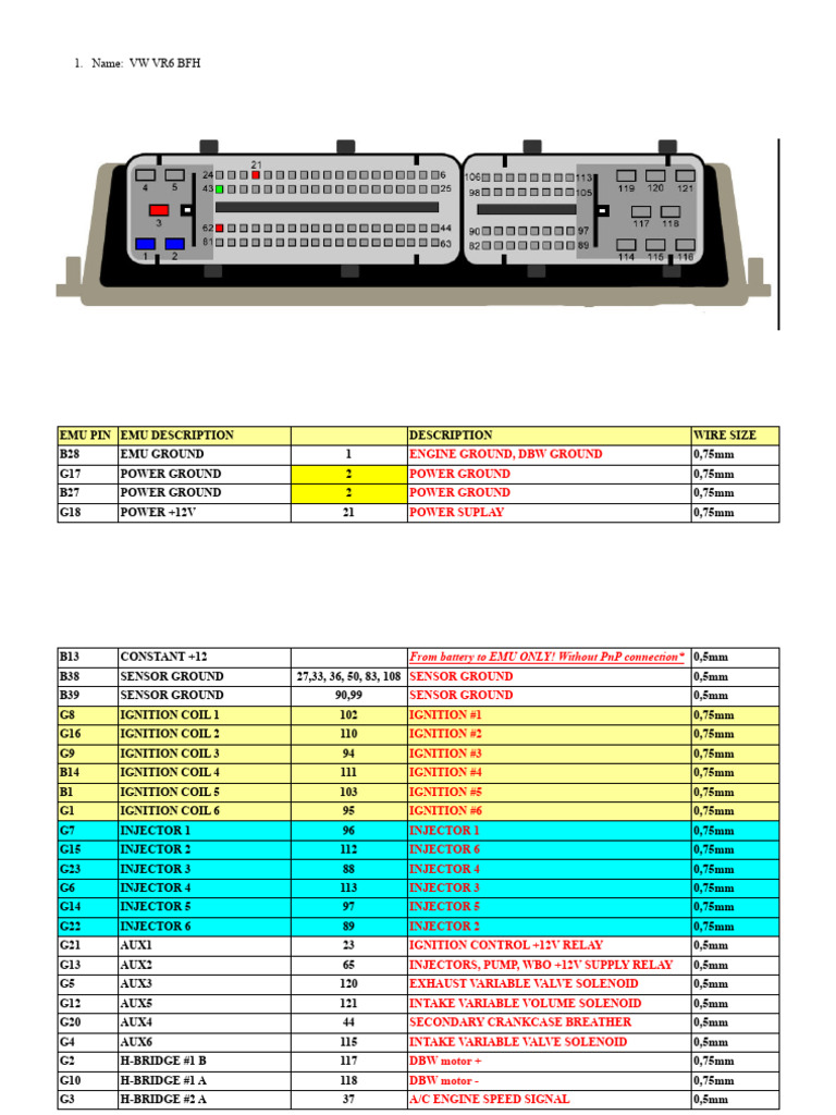 PINOUT EMU BFH vr6r32 Black | PDF | Vehicle Technology | Mechanical Engineering