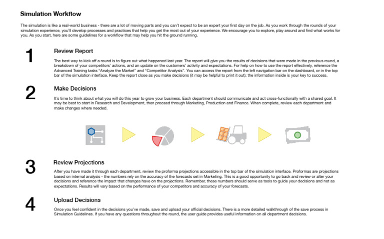 Core Simulation Workflow | PDF | Simulation | Information Science