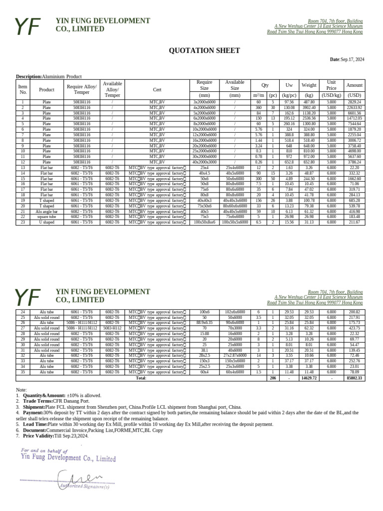 1 - Quotation Sheetr For Aluminium Product-ST - 240917 - 151007 | PDF ...