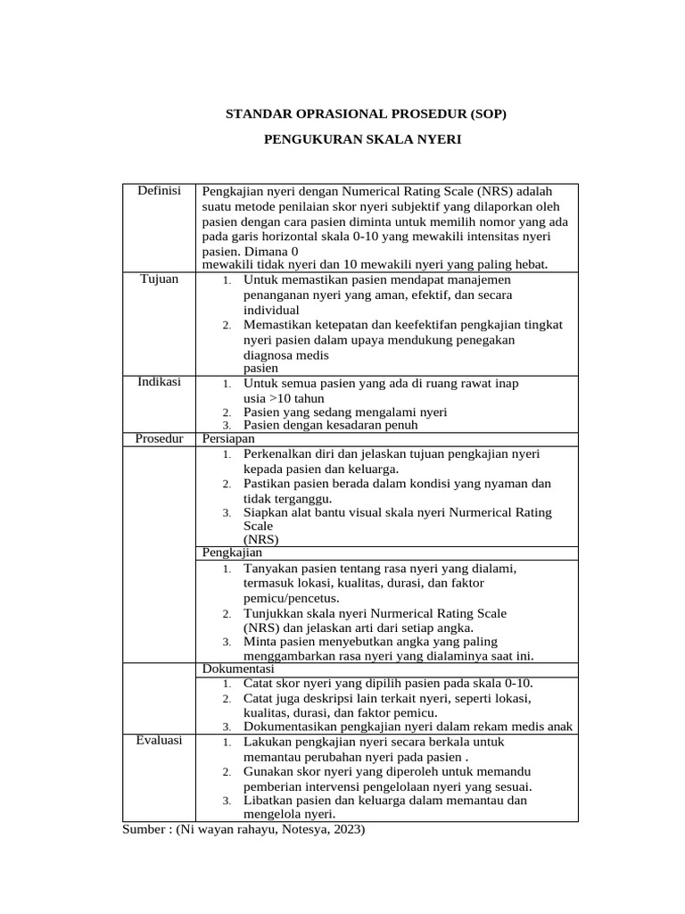 SOP Pengukuran Skala Nyeri NRS | PDF