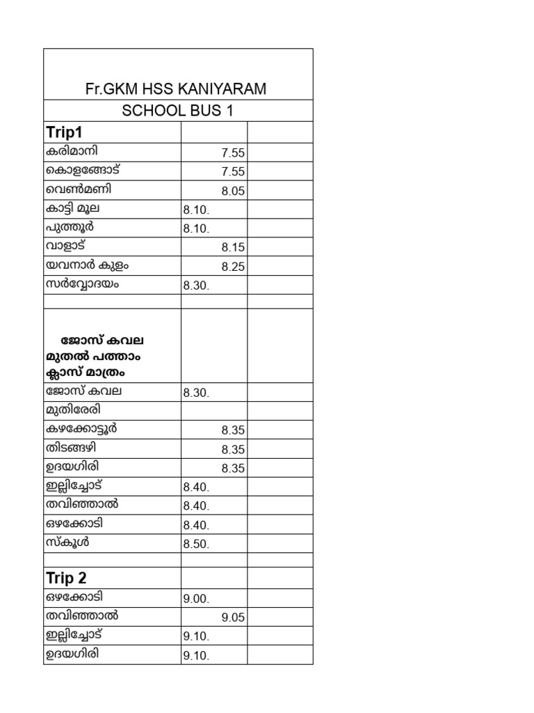 Untitled Spreadsheet 2 | PDF