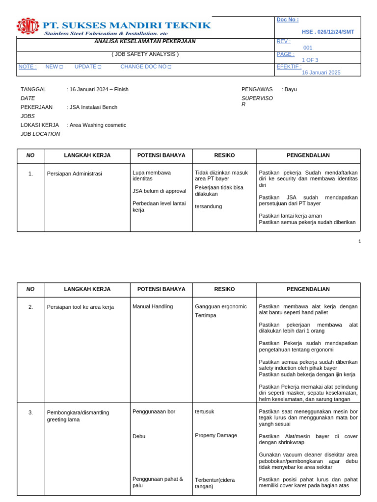 JSA Penggantian Greeting Area Washing Cosmetic | PDF
