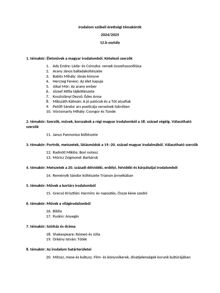 Irodalom Érettségi Témakörök 12b 2025 | PDF