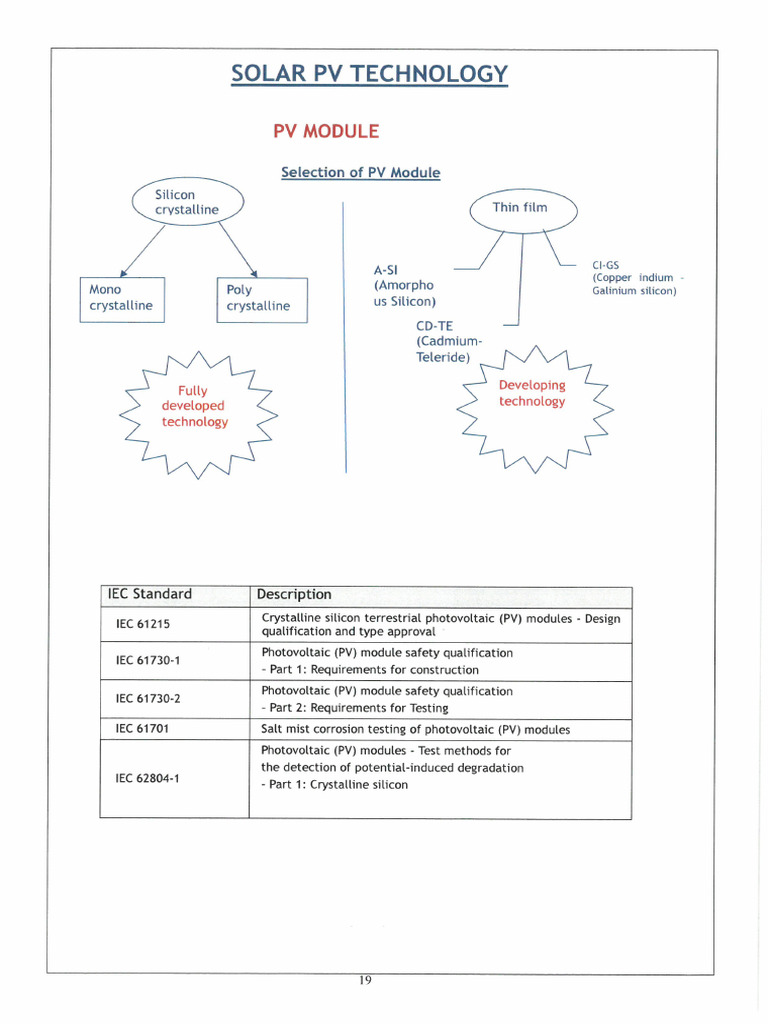 Class-03-Pv Module | PDF