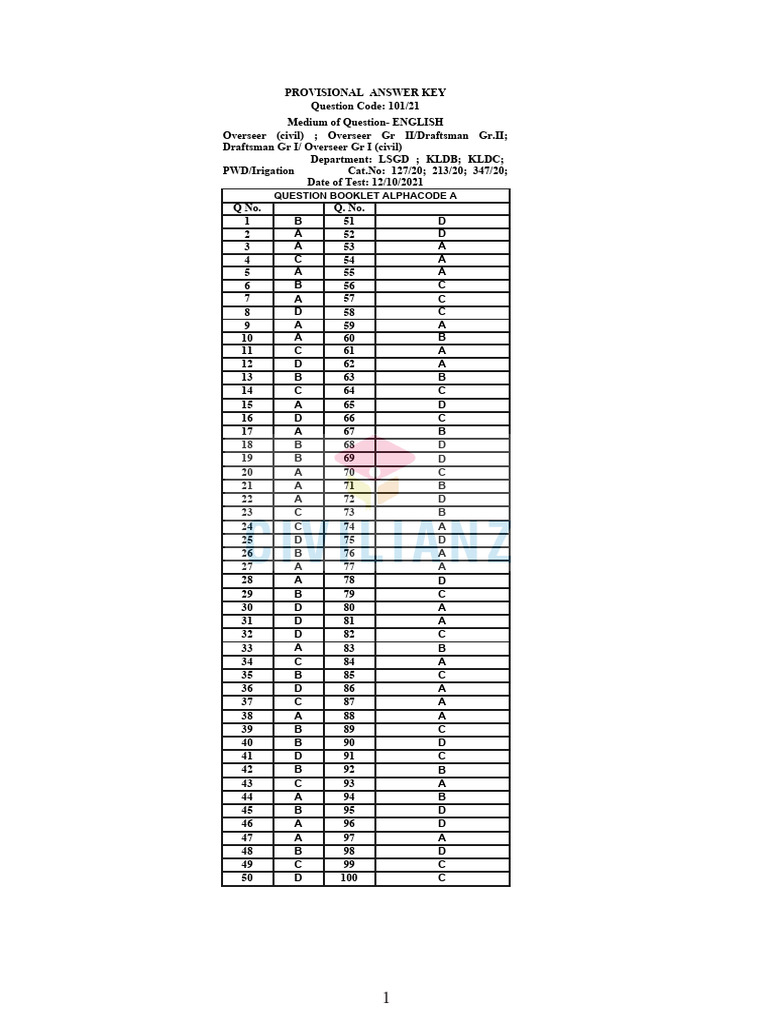 Overseer GR I LSGD PWD Irrigation KSHB KLSDB Answer Key | PDF | Irrigation | Water Management