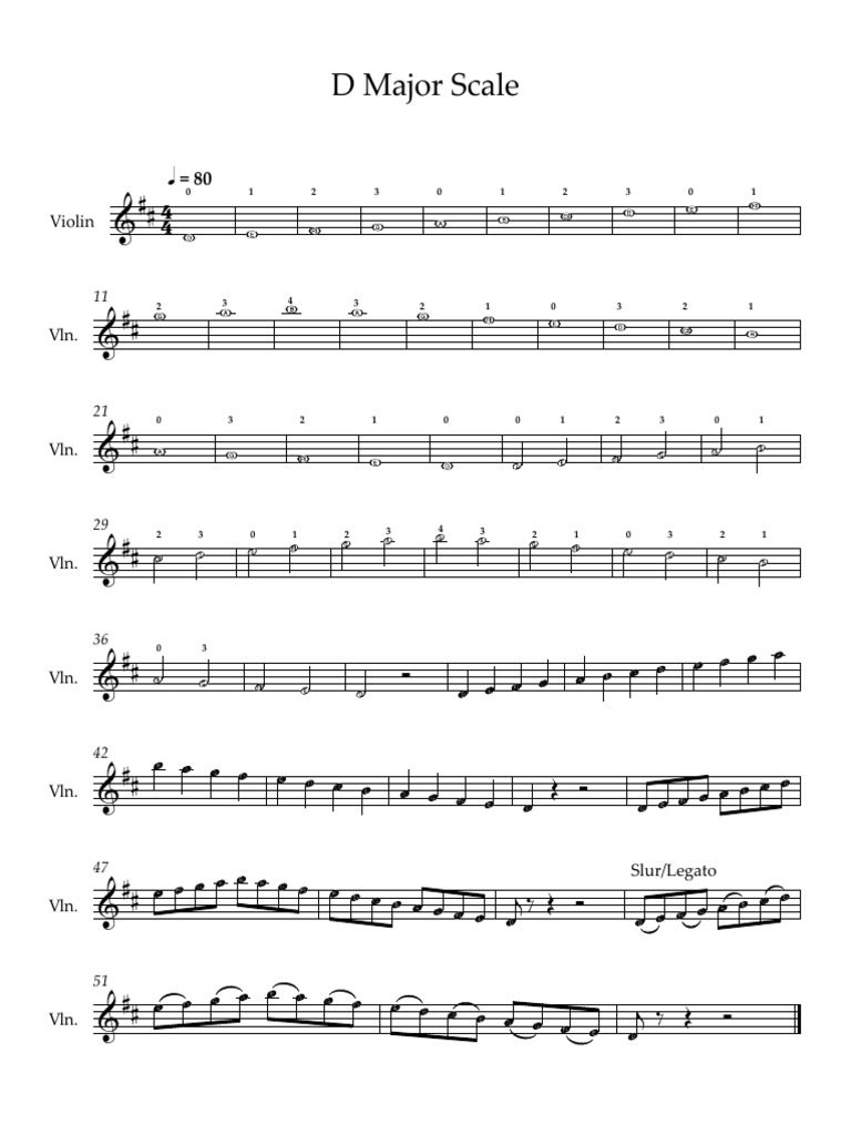D Major Scale | PDF