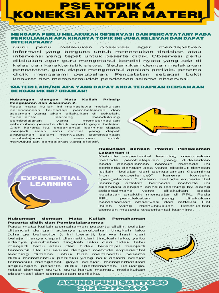 PSE Topik 4 Koneksi Antar Materi | PDF