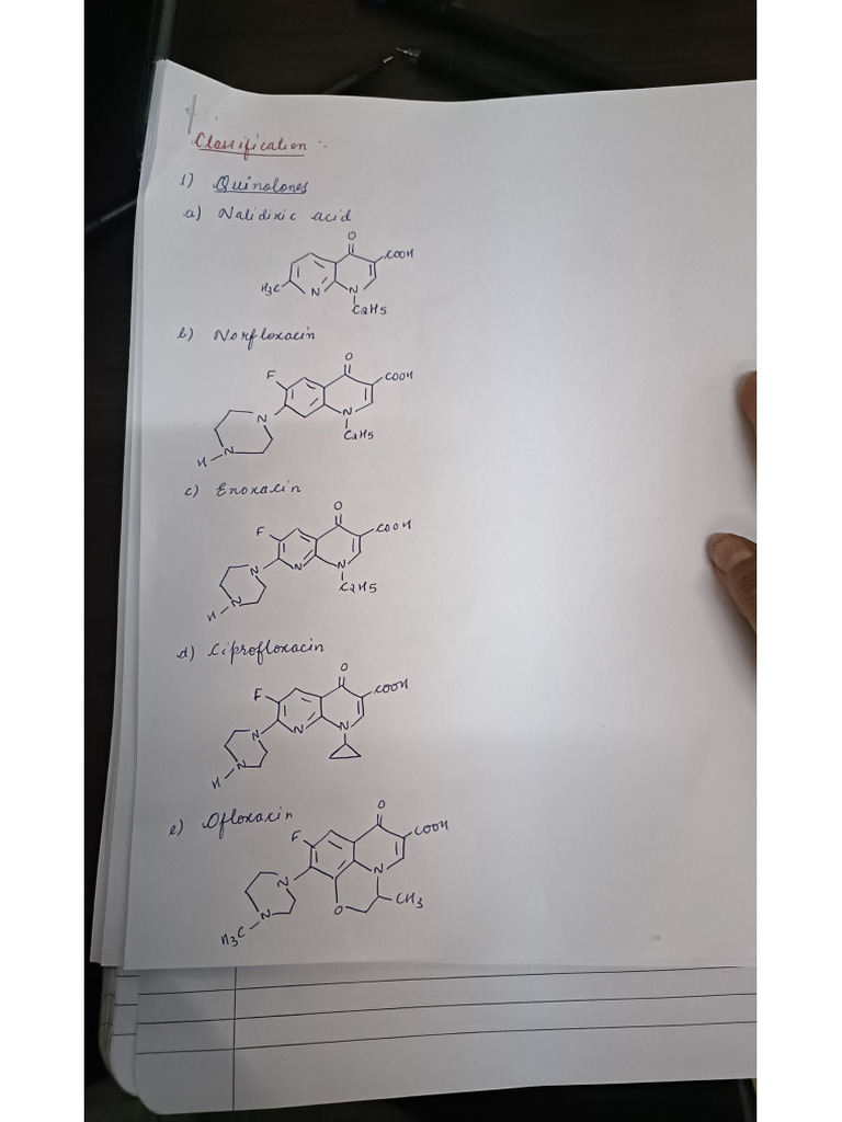UTI Med Chem Notes | PDF