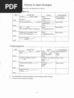 Japan Visa Schedule of Stay Example | PDF | Leisure | Business