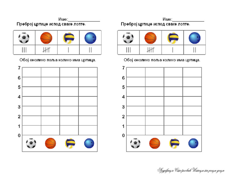 Lopte Dijagram1 | PDF