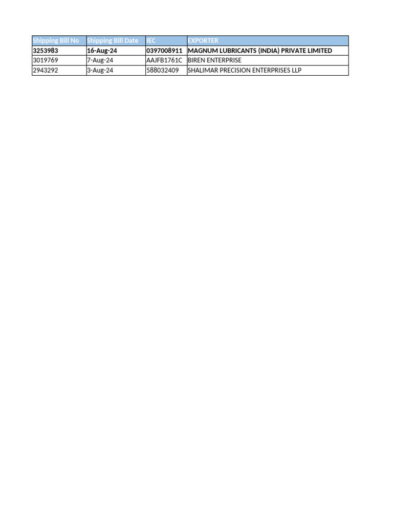 Lubricants Grease Exp Sample | PDF