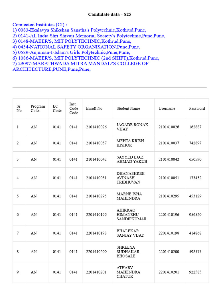 AN-0141 | PDF | Computer Access Control | Access Control
