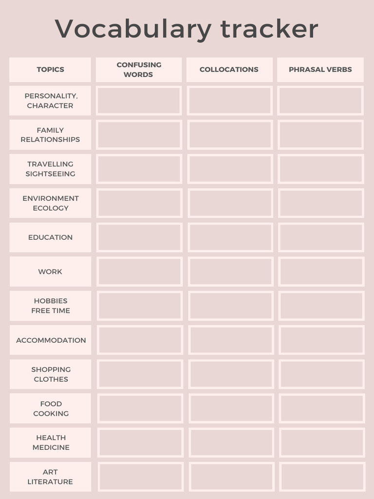 Vocabulary Tracker | PDF