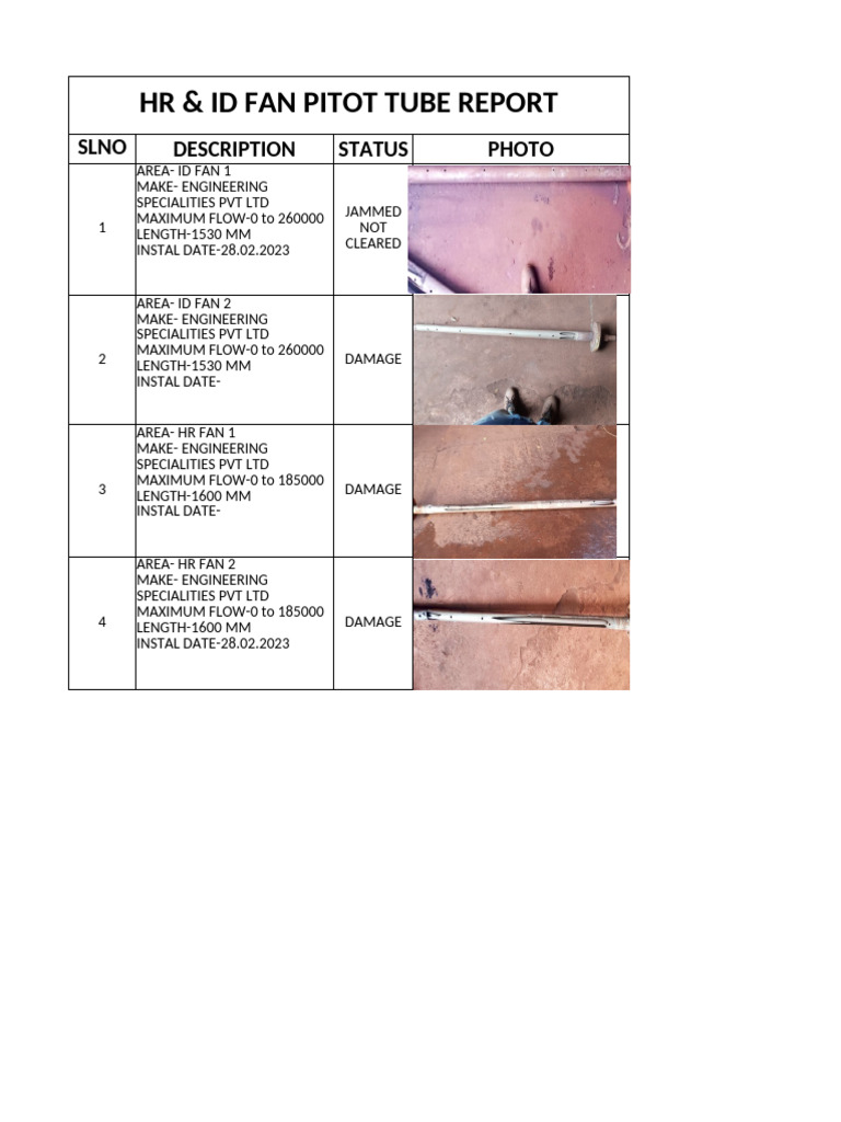 HR & ID Fan Pitot Tube Damage Report | PDF