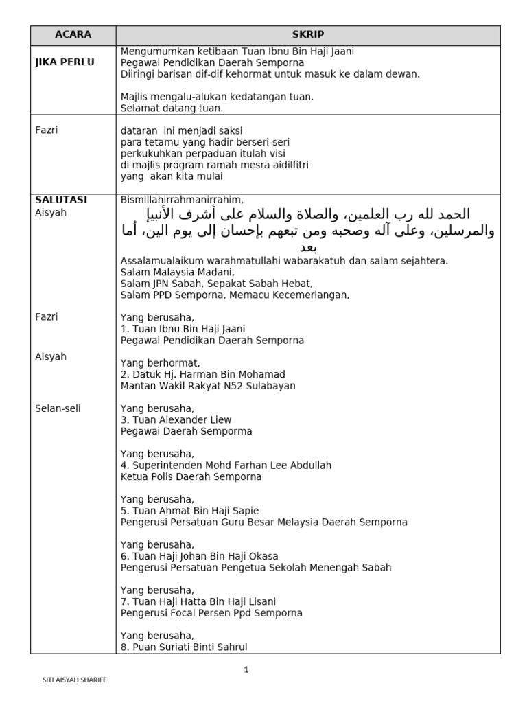 Teks Emcee Sambutan Hari Raya Persatuan Guru Besar 2024 | PDF